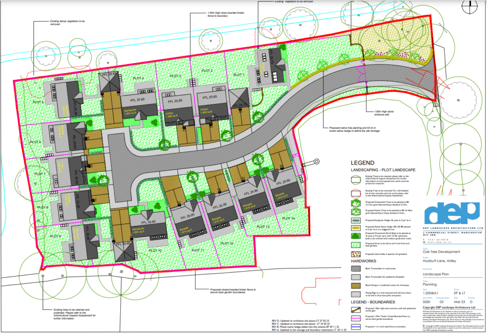 Hadbutt Lane | Redwaters | Property Developers